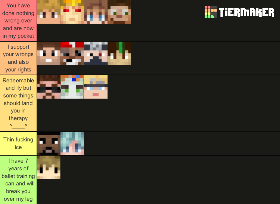 Double Life Characters but make it session 5 and I’m in pain Tier List ...