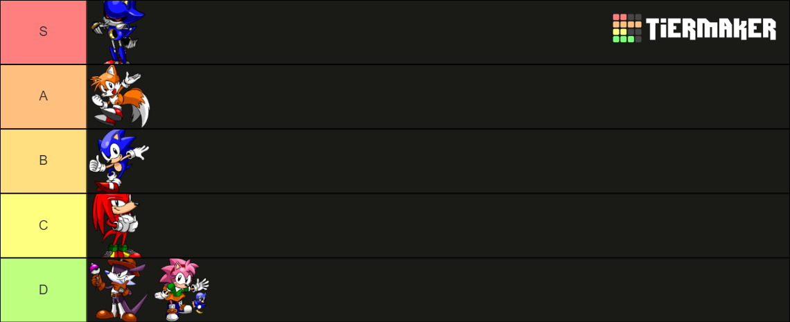 SRB2 Playable Characters Tier List (Community Rankings) - TierMaker