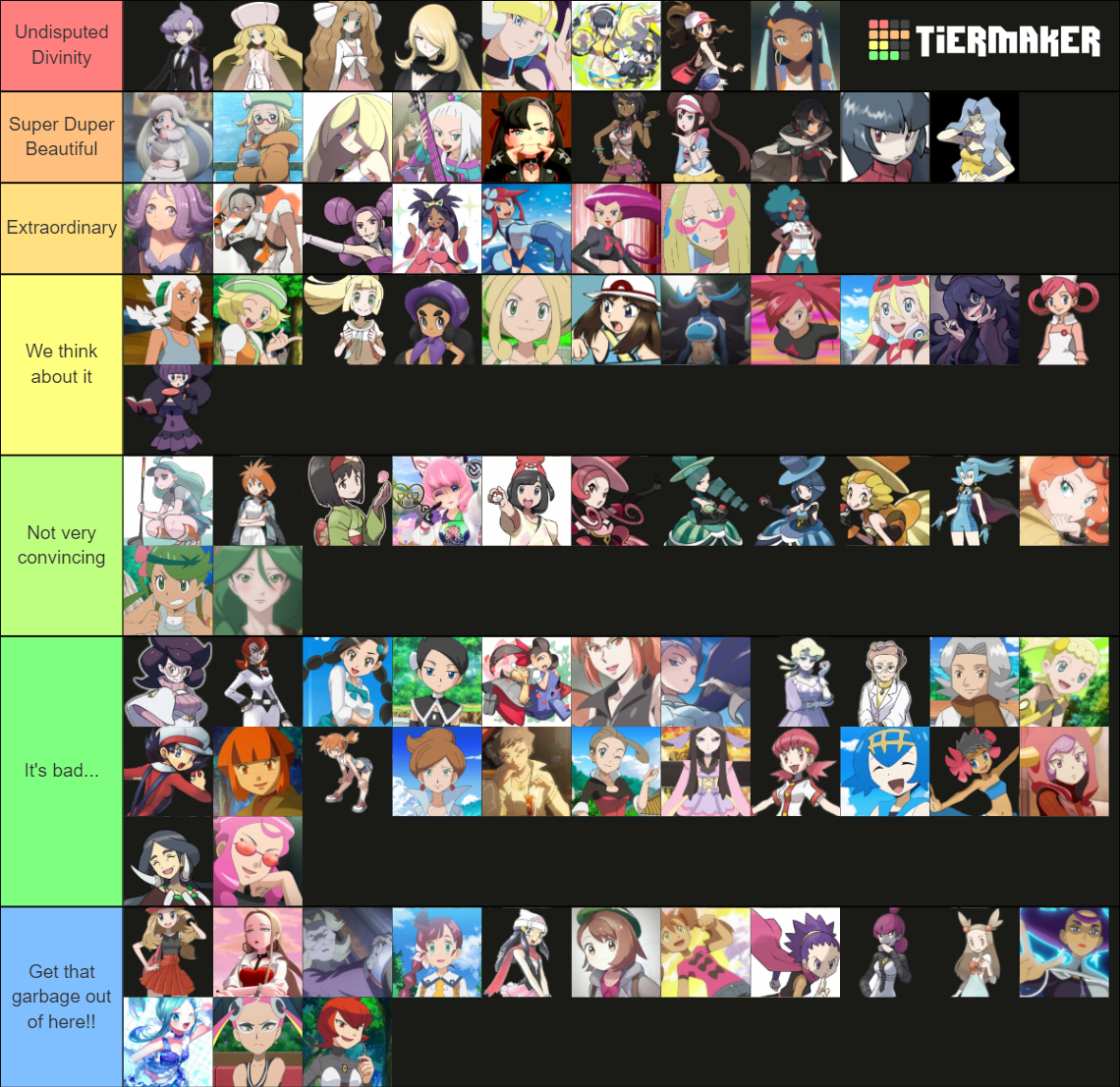 Pokemon waifu Gals 2022 (dlc included) Tier List (Community Rankings ...