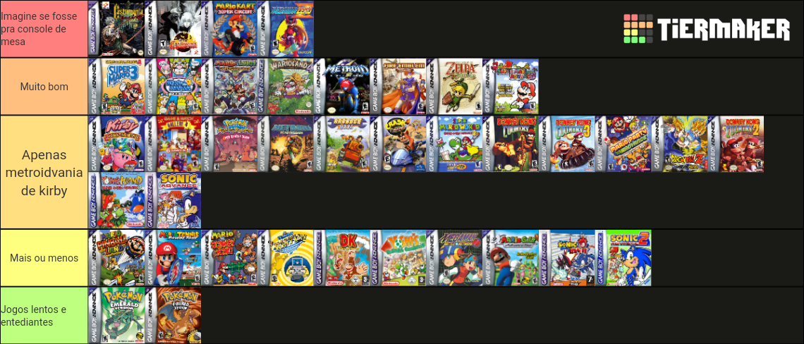 GameBoy Advance Games Tier List (Community Rankings) - TierMaker