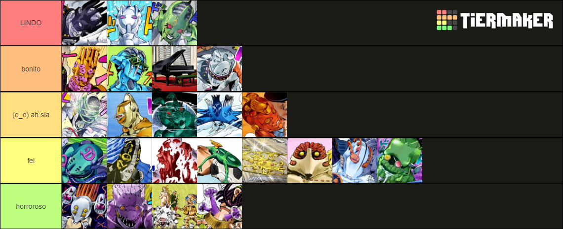 JoJo Part 6 Stands Tier List (Community Rankings) - TierMaker