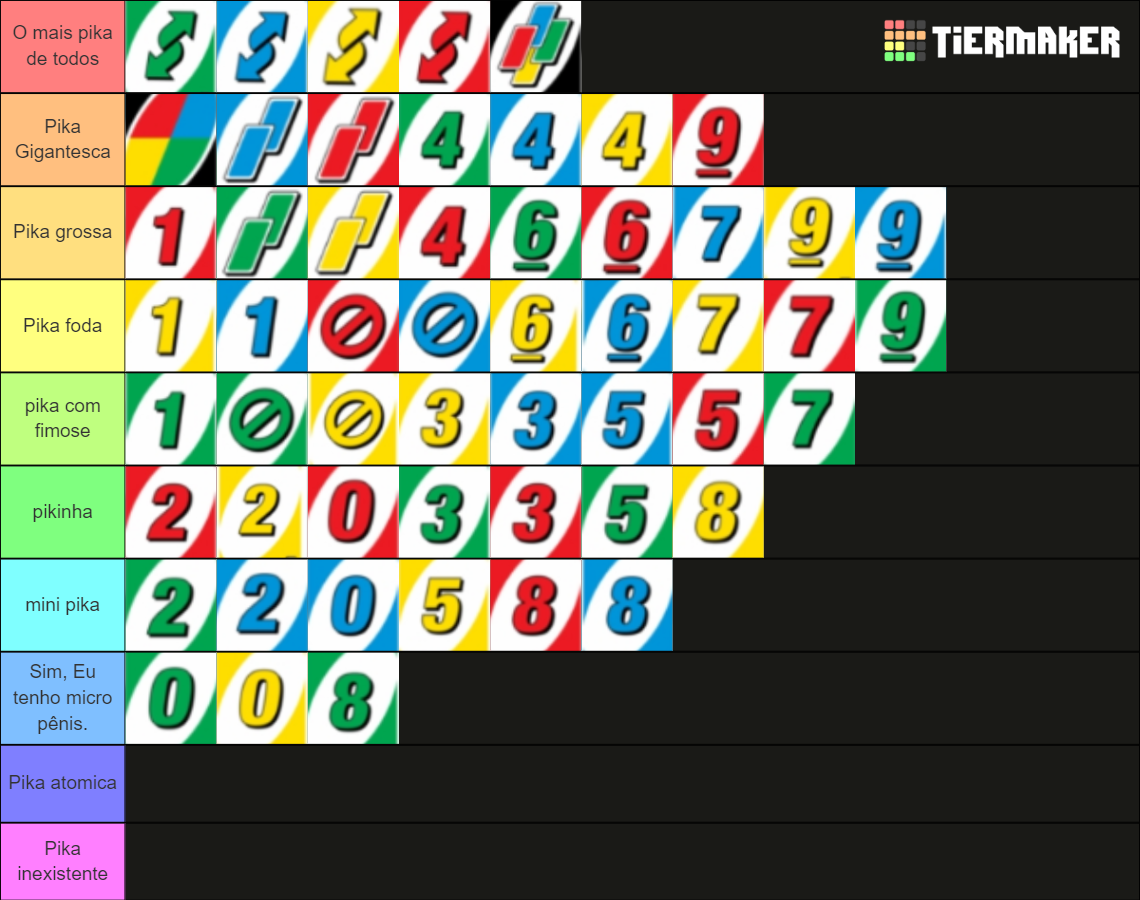 Uno Cards Tier List (Community Rankings) - TierMaker