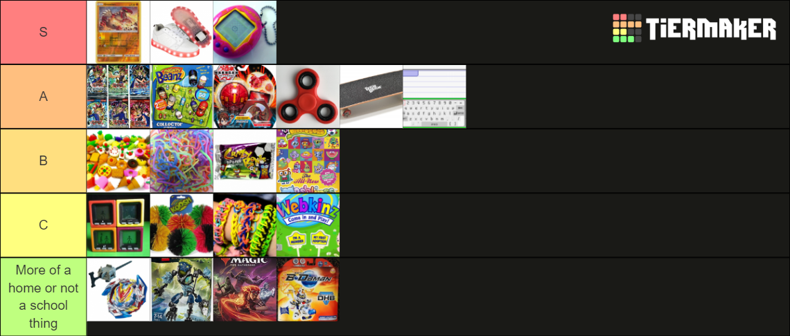 School Fad Toy Tier List (Community Rankings) - TierMaker