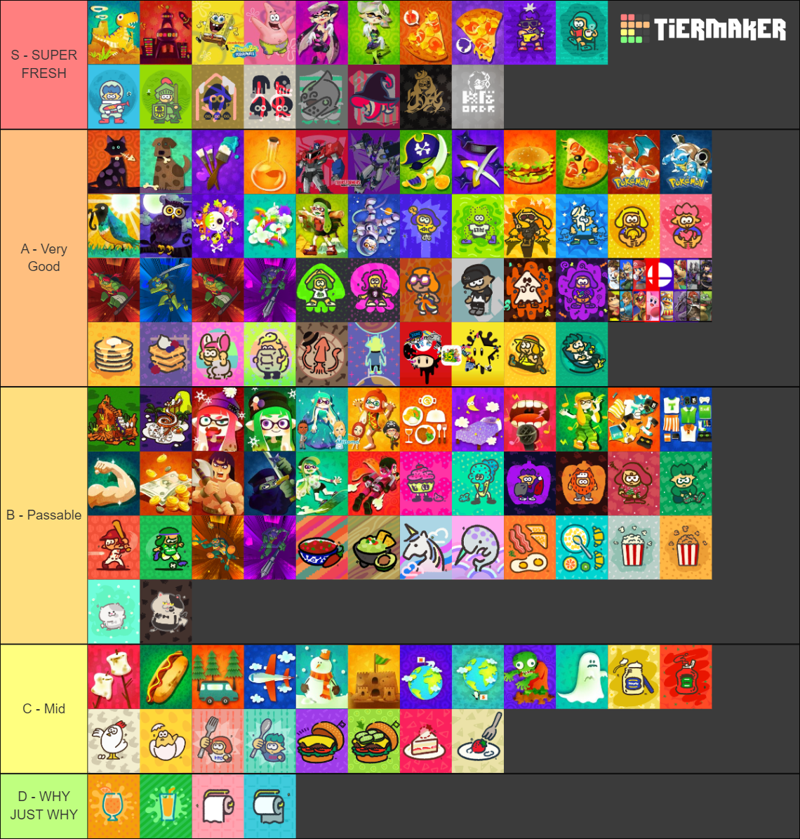 Recent Splatoon Tier Lists Tiermaker