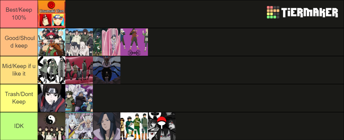 Shinobi Saga Clans Tier List (Community Rankings) - TierMaker