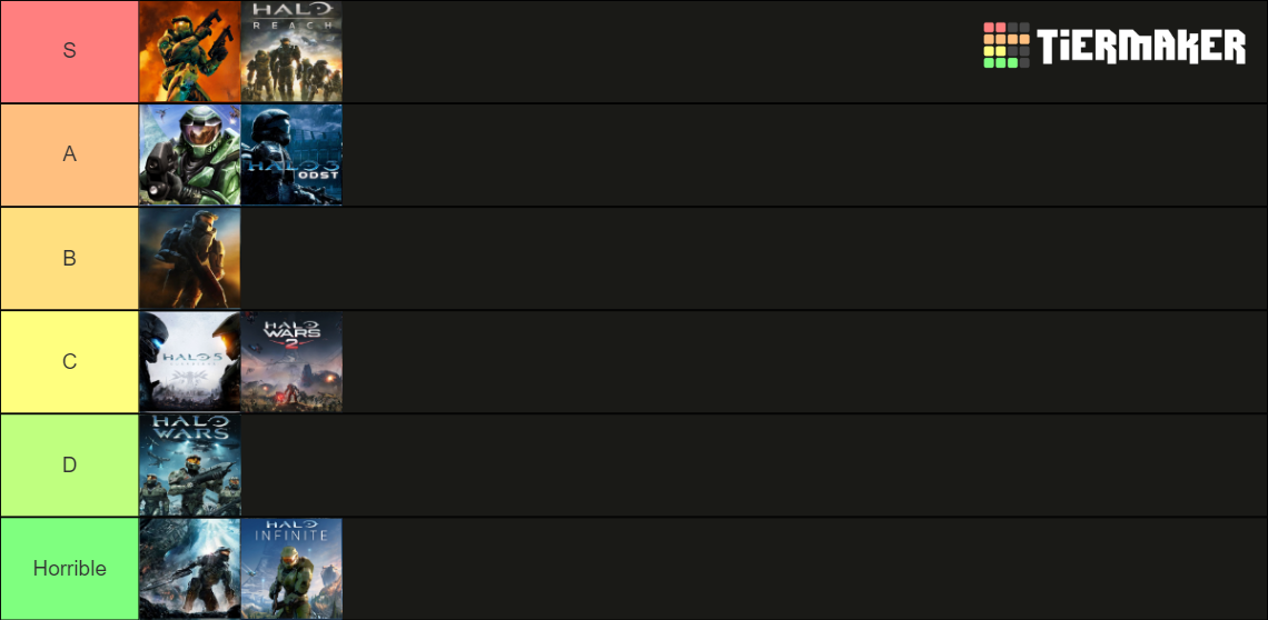 Halo (Halo CE - Halo Infinite) Tier List (Community Rankings) - TierMaker