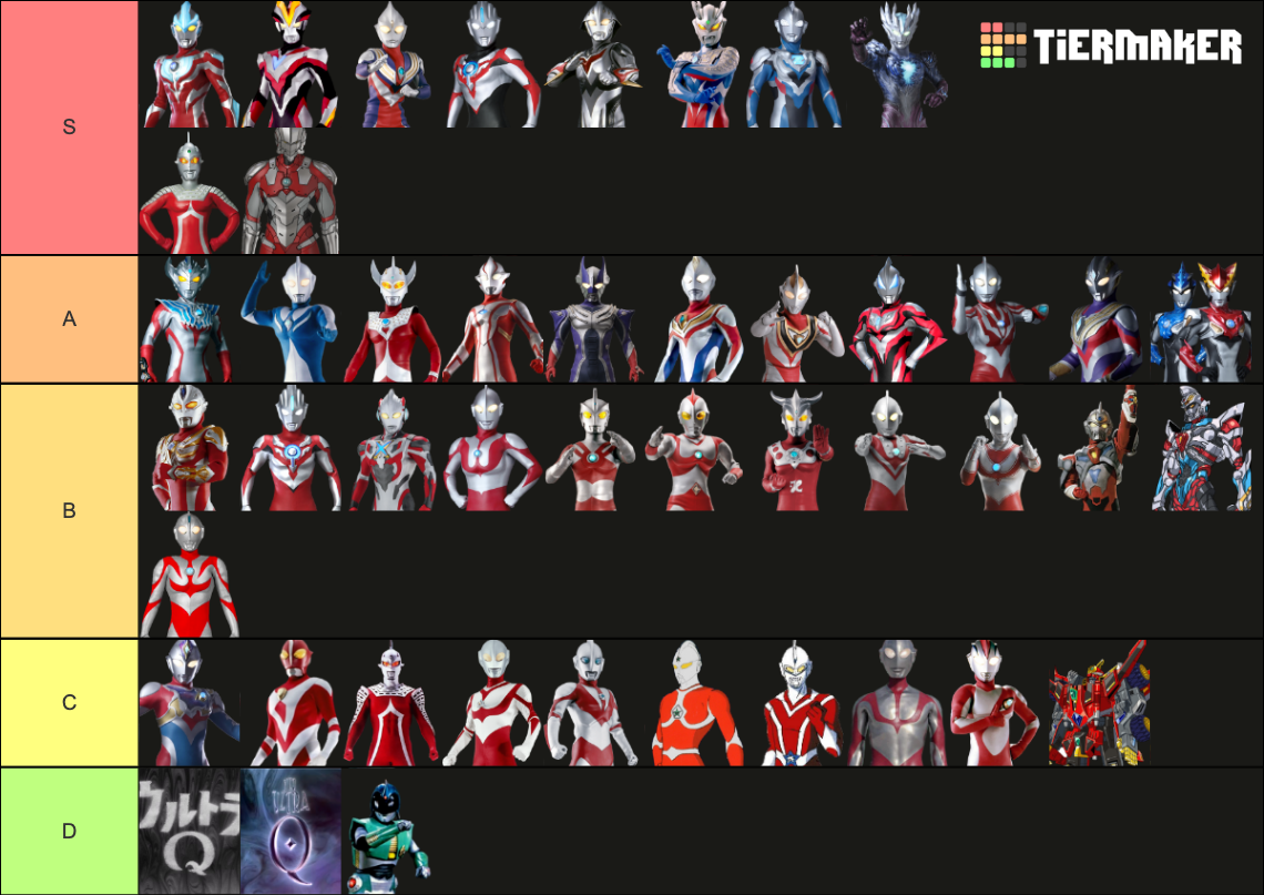 Ultraman Series Tier List (Community Rankings) - TierMaker