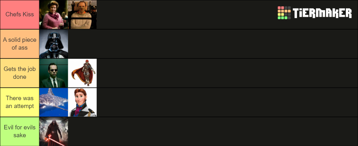Villains: Best to Worst Tier List (Community Rankings) - TierMaker