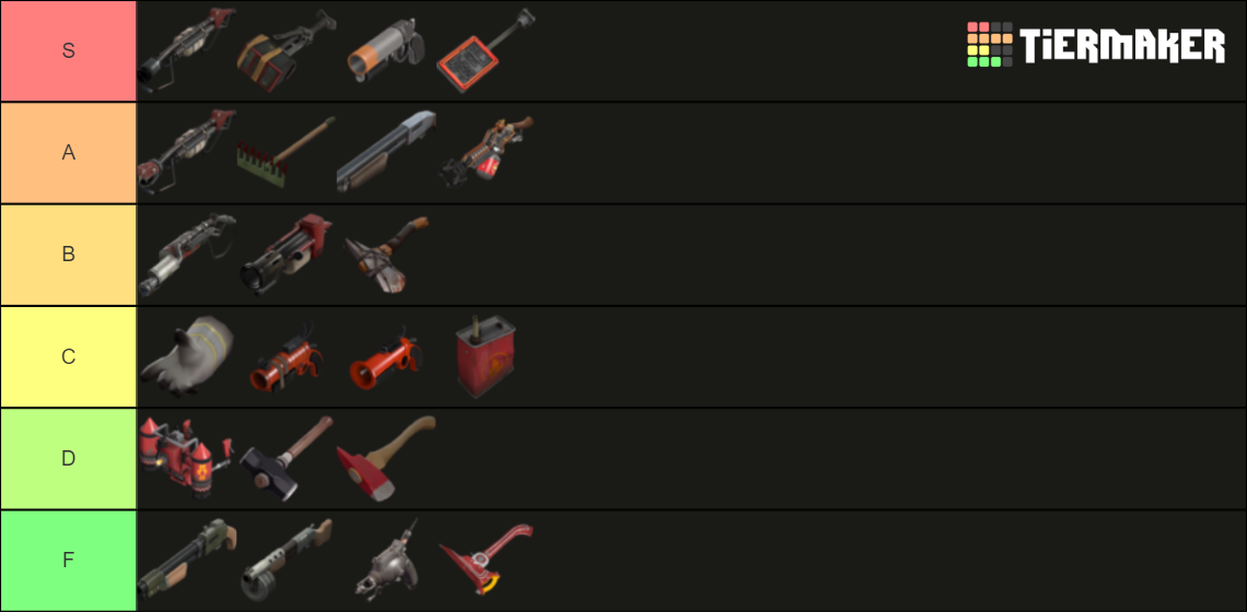 TF2 Pyro Weapon Tier List (Community Rankings) - TierMaker