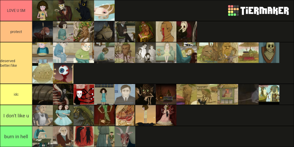 Fran Bow Characters Tier List (Community Rankings) - TierMaker