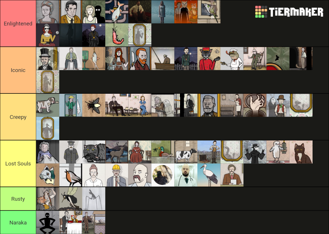 Rusty Lake Characters & Symbols Tier List (Community Rankings) - TierMaker