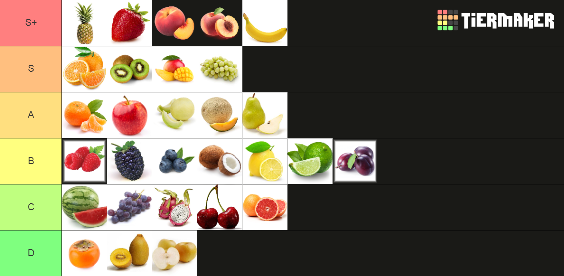Recent Food and Drink Tier Lists - TierMaker