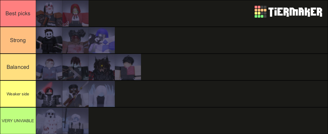 Roblox Daybreak Character Tier List (Community Rankings) - TierMaker