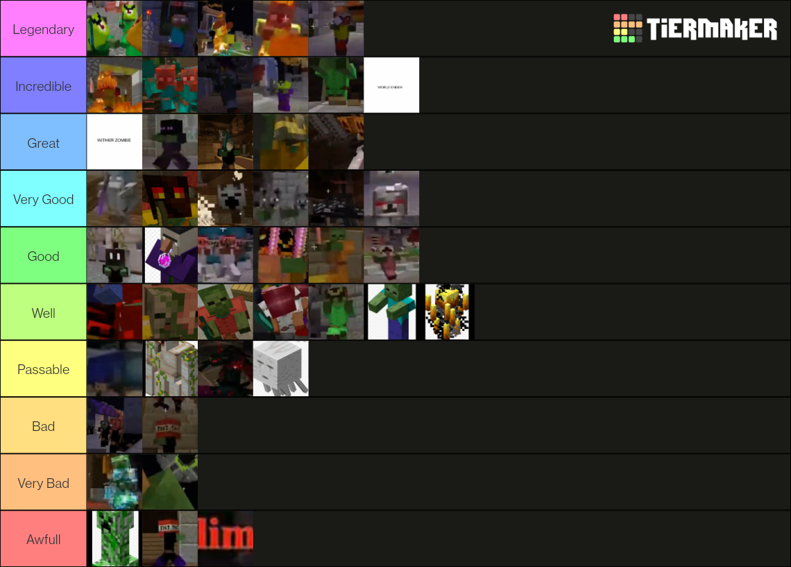 Hypixel Zombies Ranking All Zombies Tier List (Community Rankings ...