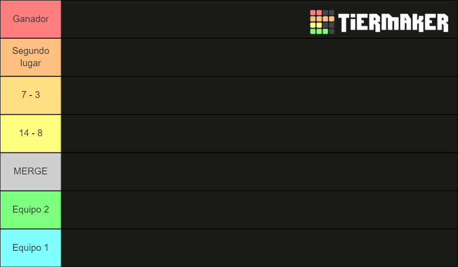 Rocket League Game Modes (all) Tier List (Community Rankings) - TierMaker