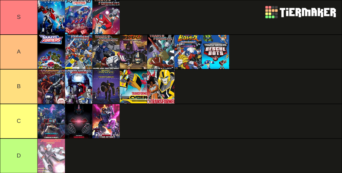 Best Transformers Shows Tier List (Community Rankings) - TierMaker