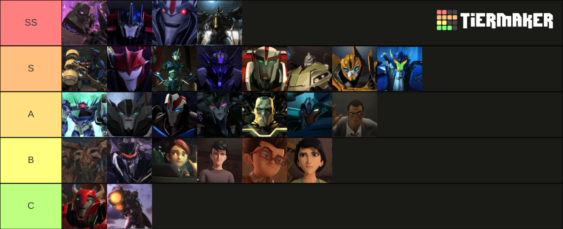 Transformers Prime Tier List (Community Rankings) - TierMaker