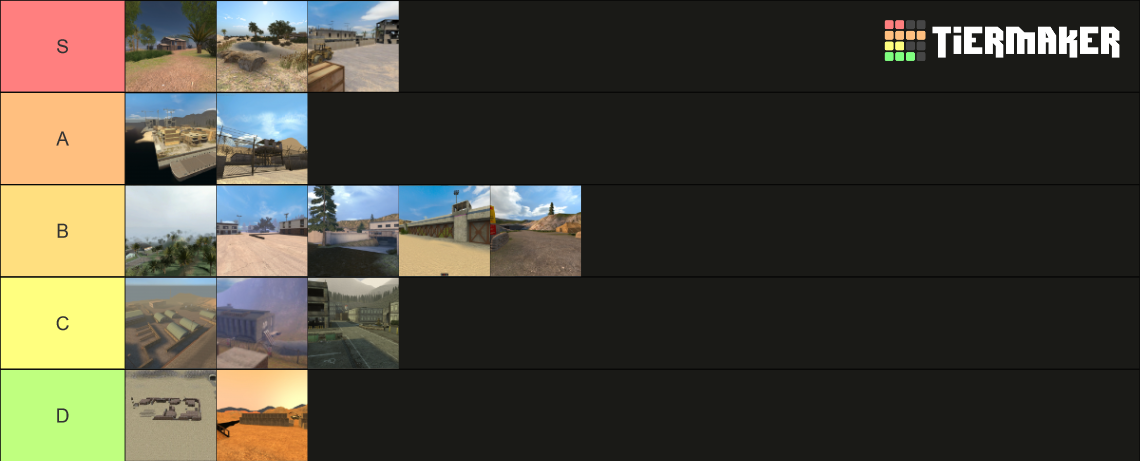 MRP Tierlist V3 [LOS] Tier List (Community Rankings) - TierMaker