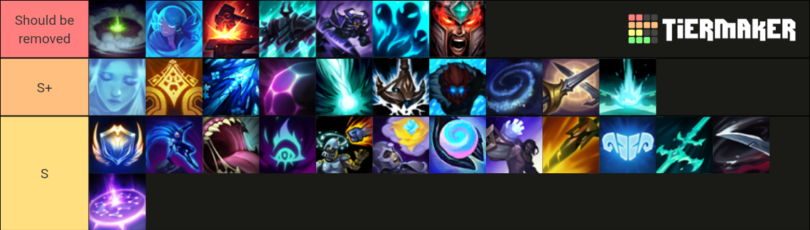One of the most op 30 league abilities Tier List (Community Rankings ...