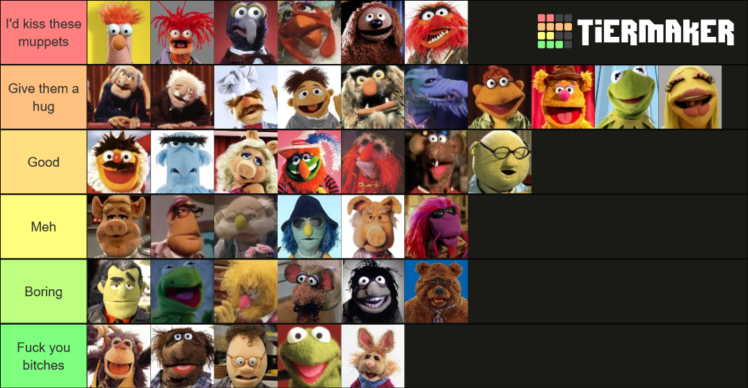 Muppets Tier List (Community Rankings) - TierMaker