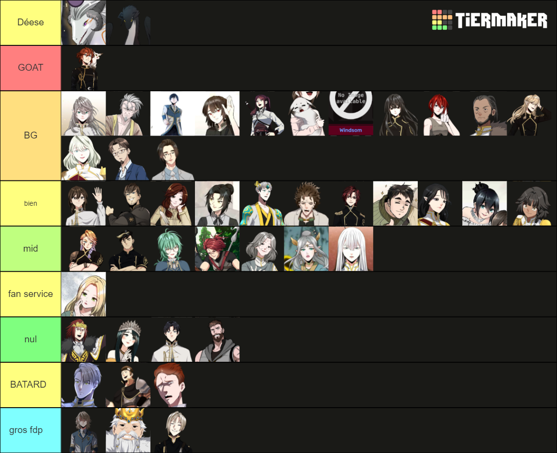 TBATE Characters Tier List (Community Rankings) - TierMaker