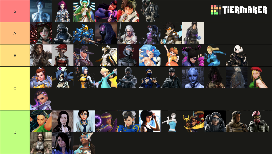 Video Game Women Tier List (Community Rankings) - TierMaker
