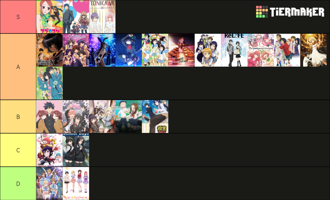 My Romance Anime Tier List (Community Rankings) - TierMaker