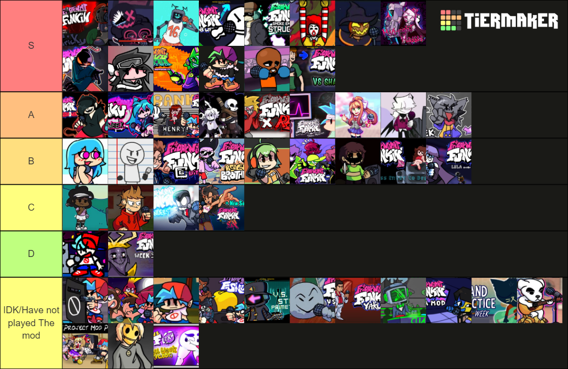 FNF Mods Tier List (Community Rankings) - TierMaker