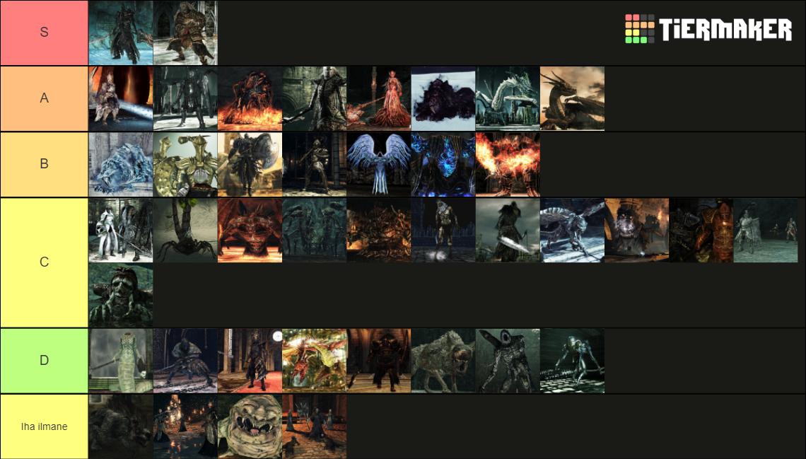 Dark Souls 2 Bosses Tier List (Community Rankings) - TierMaker