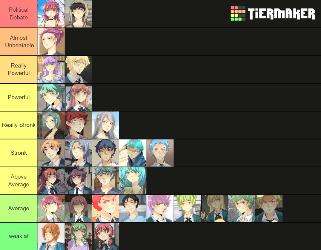 unOrdinary characters list Tier List (Community Rankings) - TierMaker
