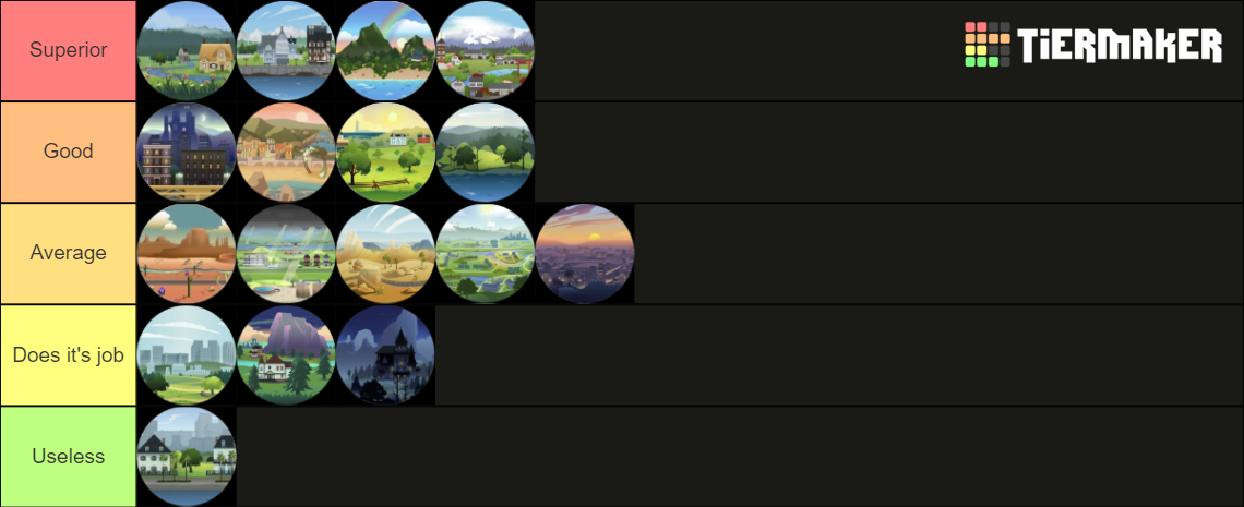 Sims 4 Worlds Tier List (Community Rankings) - TierMaker