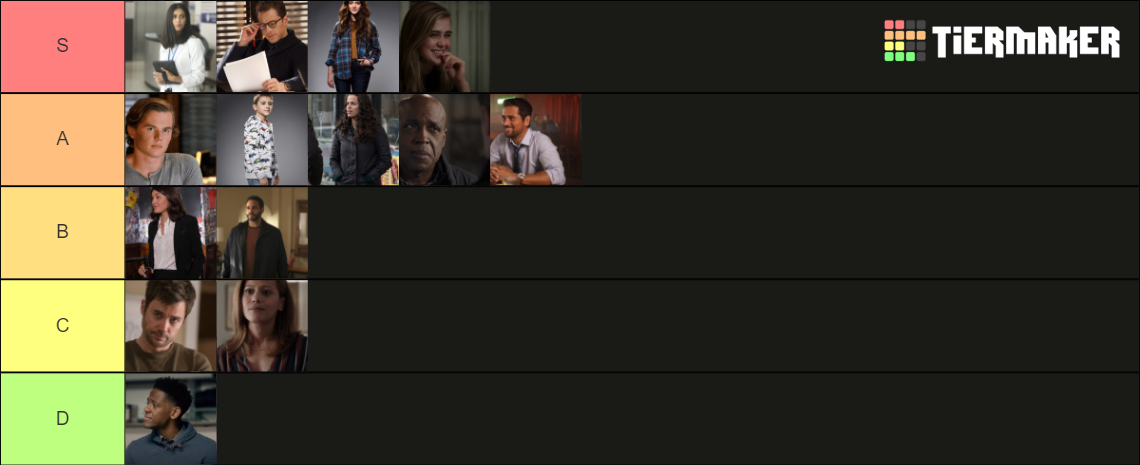 manifest characters Tier List (Community Rankings) - TierMaker