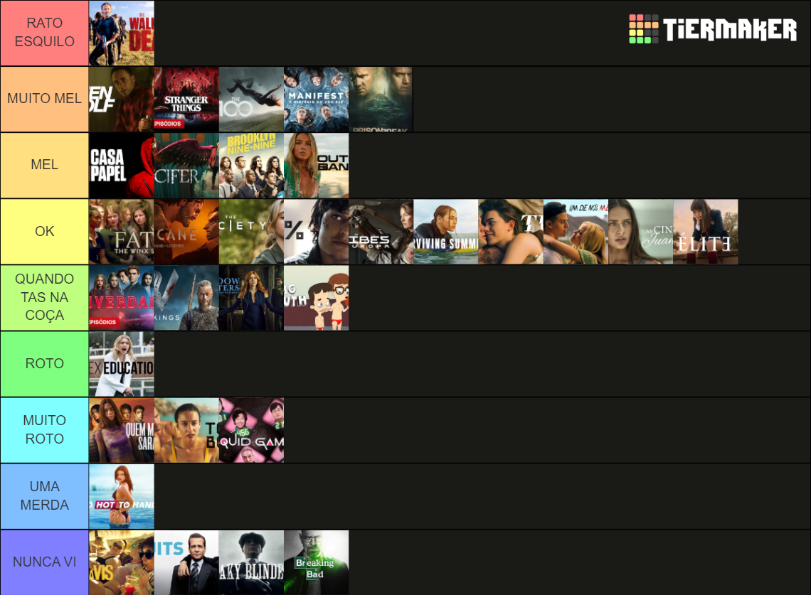 NETFLIX SERIES Tier List Community Rankings TierMaker netflix-series-tier-list-community-rankings-tiermaker