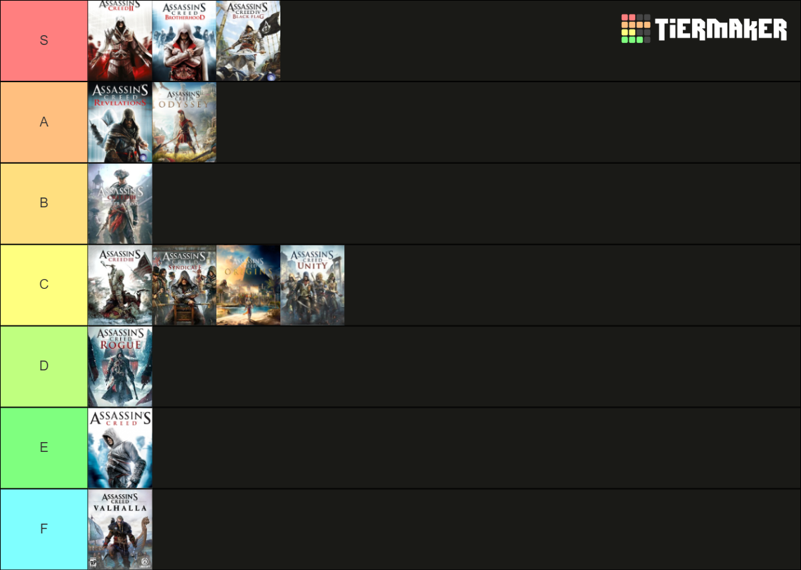 Assassin's Creed (2007-2021) Tier List (Community Rankings) - TierMaker