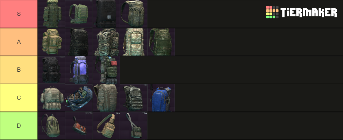 Tarkov Backpacks Tier List (Community Rankings) - TierMaker