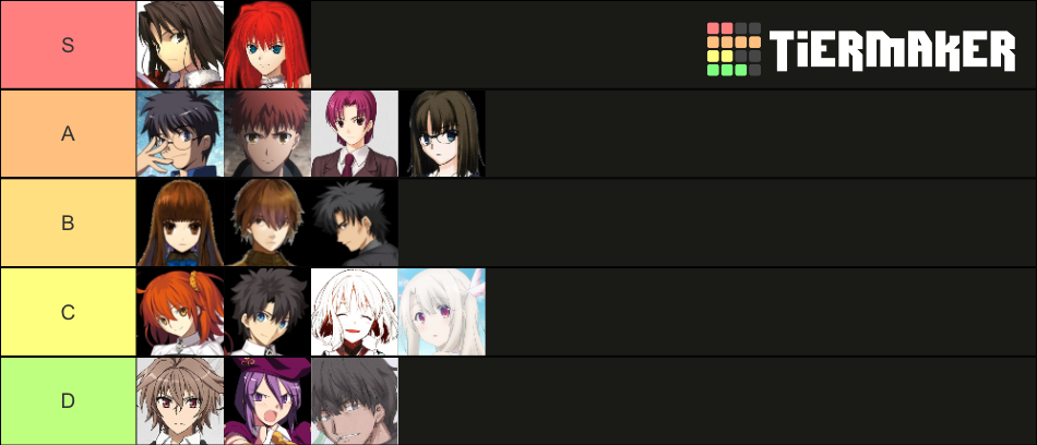 Nasuverse Protagonists Tier List (Community Rankings) - TierMaker