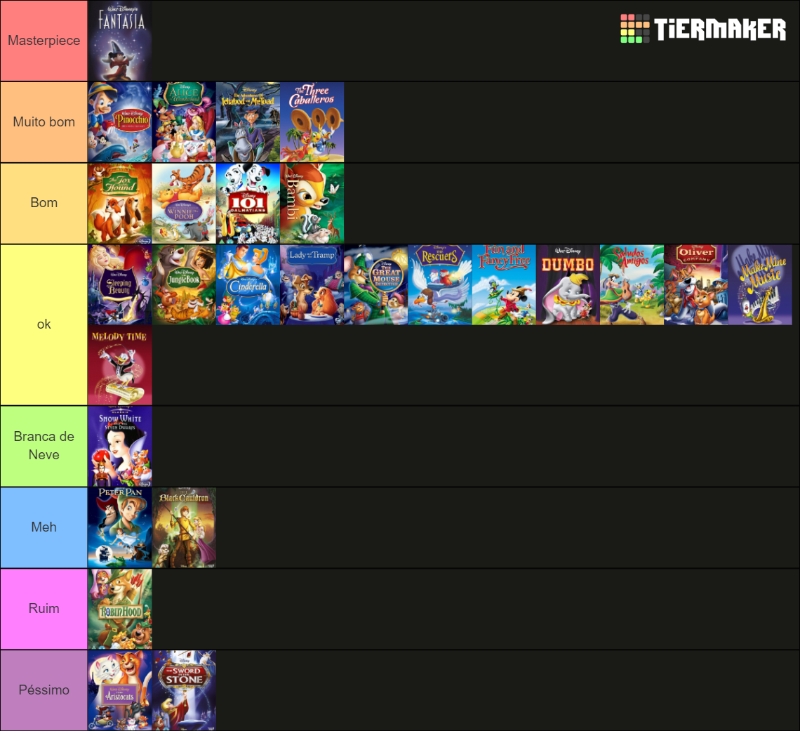 Walt Disney Animated Canon Tier List (Community Rankings) - TierMaker
