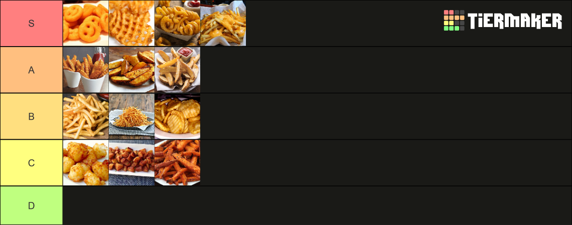 Recent Food and Drink Tier Lists - TierMaker
