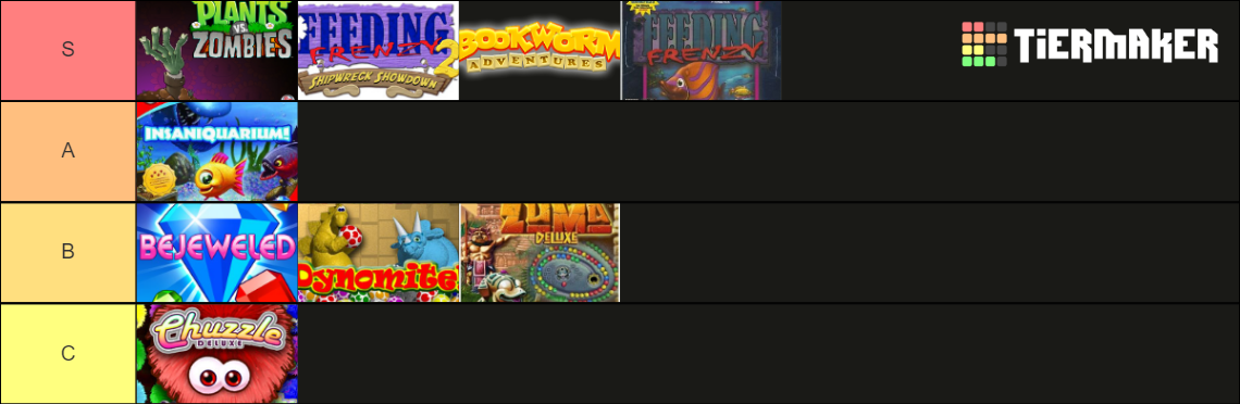PopCap Games Tier List (Community Rankings) - TierMaker