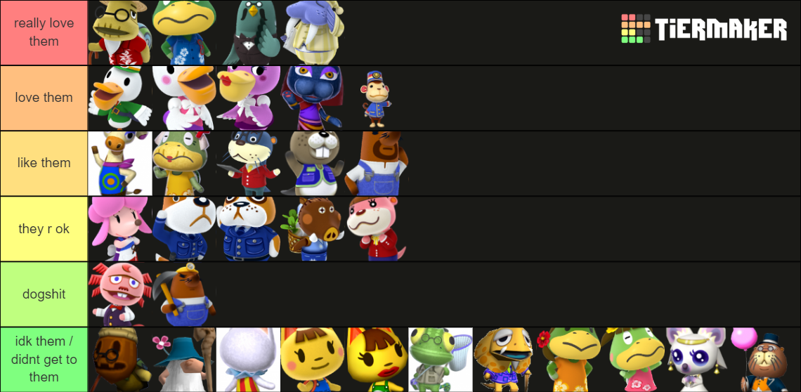 Animal crossing old npc's & special character's Tier List (Community ...