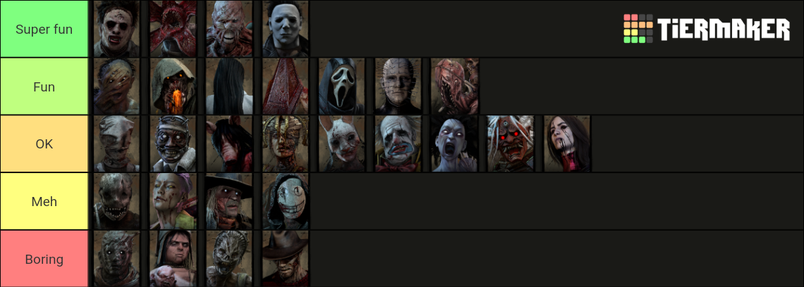 Fun killer to play Tier List (Community Rankings) - TierMaker