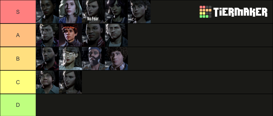 Friday the 13th Game Counselor Tier List (Community Rankings) - TierMaker