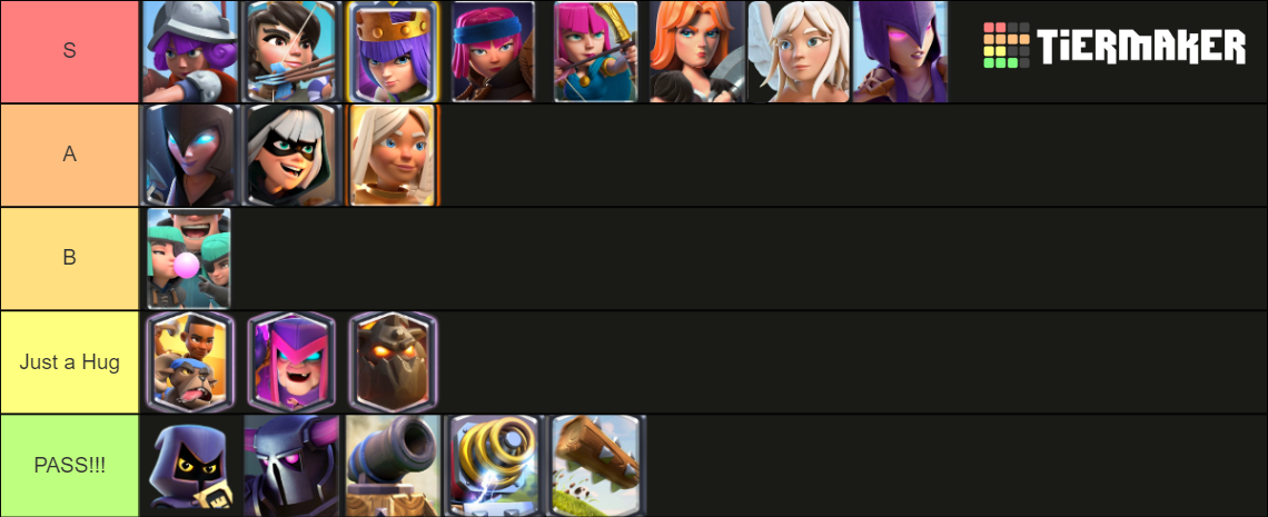 Clash Females Tier List (Community Rankings) - TierMaker