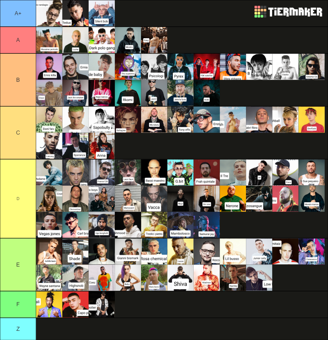 129 T/Rapper italiani 13/07/2020 Tier List (Community Rankings) - TierMaker