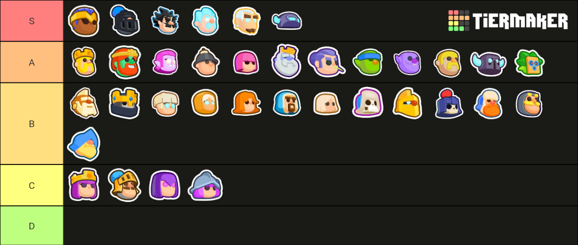 Clash Mini Season 4 (July) Tier List (Community Rankings) - TierMaker