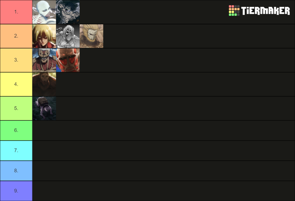 9 Titans AoT Tier List (Community Rankings) - TierMaker