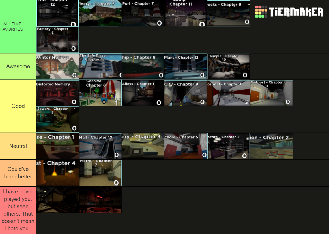 Piggy: Book 1, 2 & Extra Chapters! Tier List (Community Rankings ...