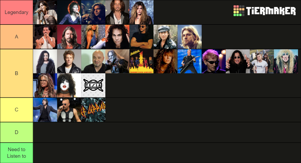 Metal/Rock/Grunge Singers Tier List (Community Rankings) - TierMaker
