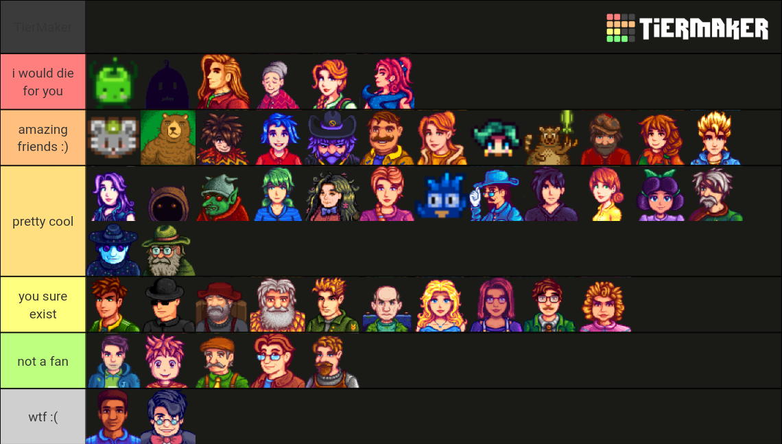 Stardew Valley Characters (1.5) Tier List (Community Rankings) - TierMaker