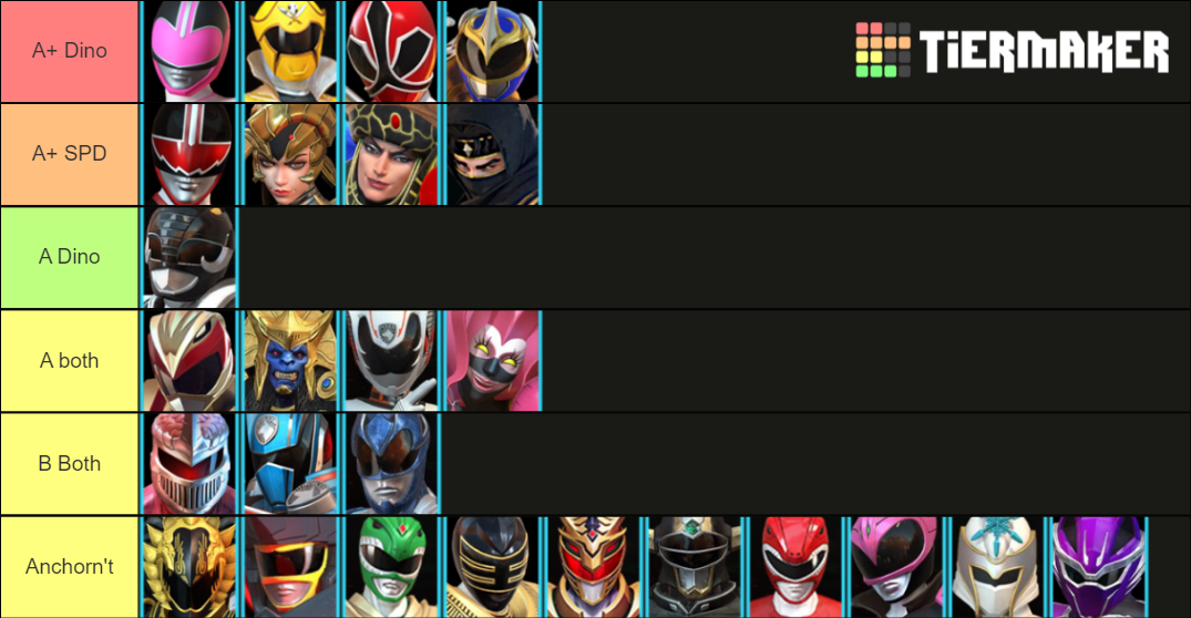 bftg season 4 Tier List (Community Rankings) - TierMaker
